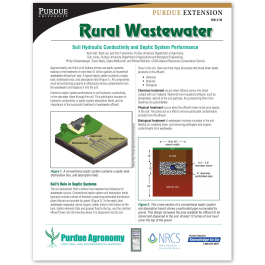 Soil Hydraulic Conductivity and Septic System Performance